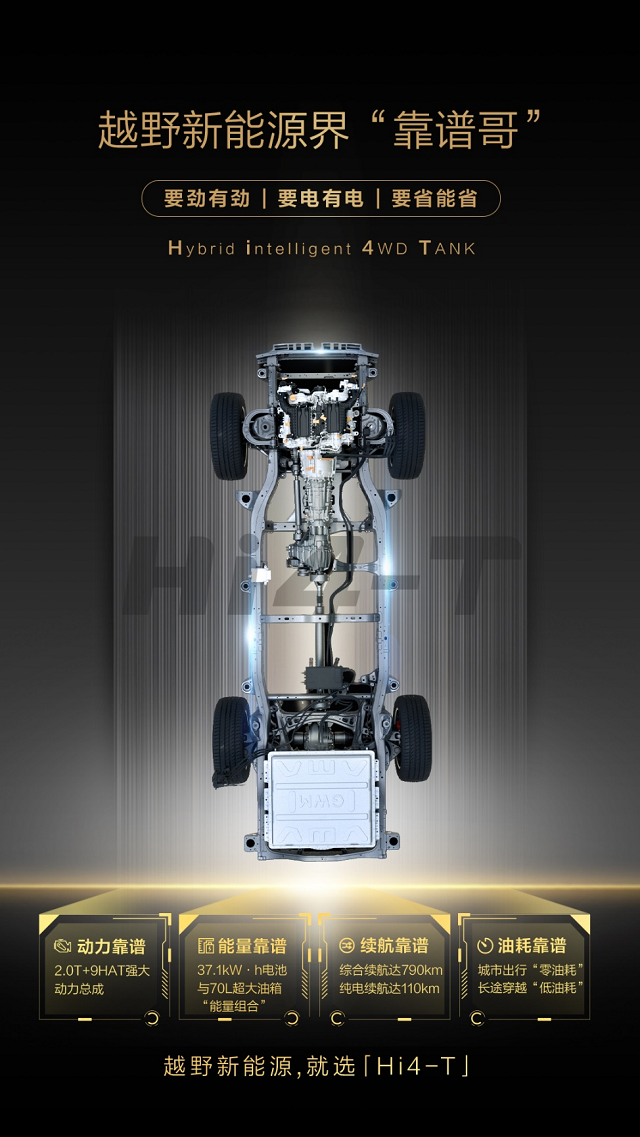 越野新能源，为啥就要选Hi4-T？