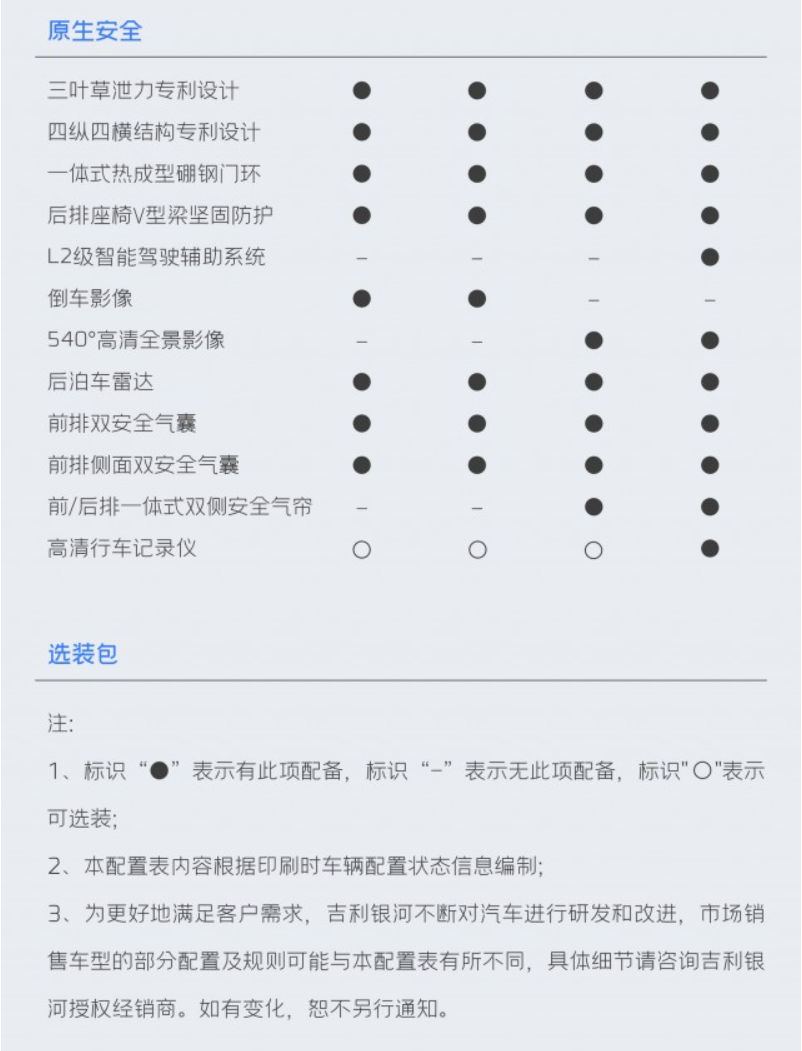 银河L6即将预售 是秦PLUS的对手吗？