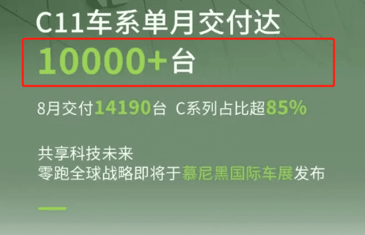 8月宋PLUS、小鹏G6、银河L7、深蓝S7、零跑C11、哈弗枭龙销量盘点