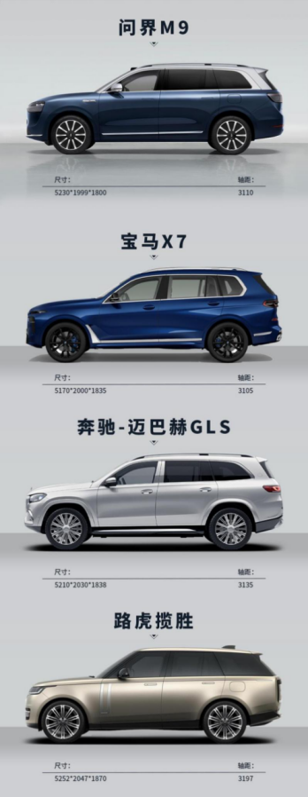 AITO问界M9亮相，奔驰GLS、宝马X7该慌了！