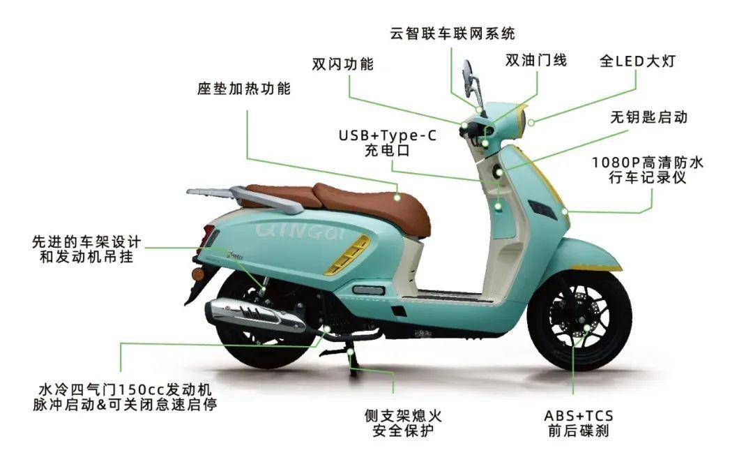 13980起！颜值、配置、动力拉满的黎明女神奥罗拉150心动来临！