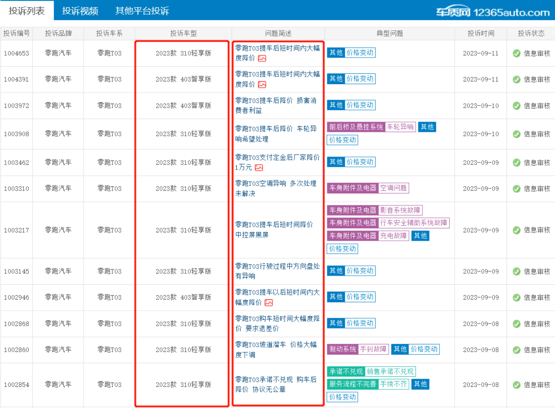 8月热门新能源SUV销量盘点：银河L7、深蓝S7、零跑C11大放异彩！