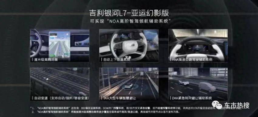 多了NOA，同级唯一，吉利银河L7亚运幻影版18.57万元