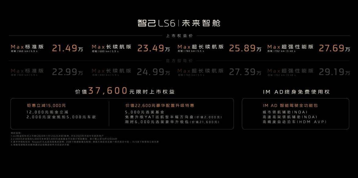 订单破3万，“超级爆品”智能纯电SUV智己LS6上市