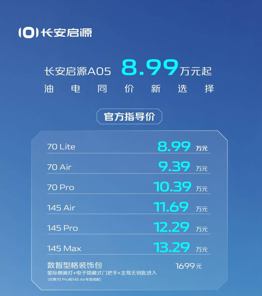 长安启源A05正式上市，8.99万起，比秦PLUS便宜近1万