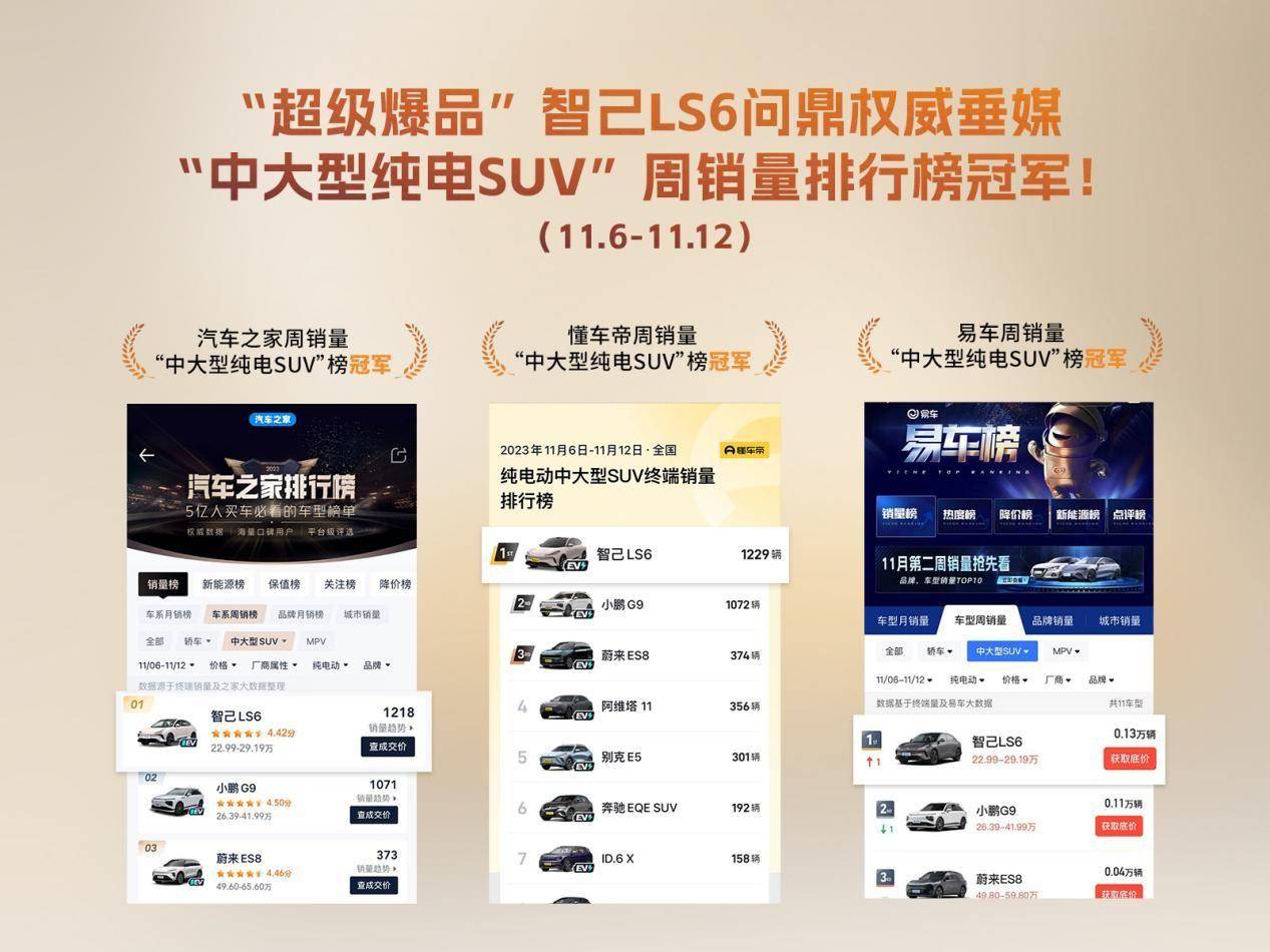 智己LS6震撼登陆广州车展，金晨惊喜现身亲自交付