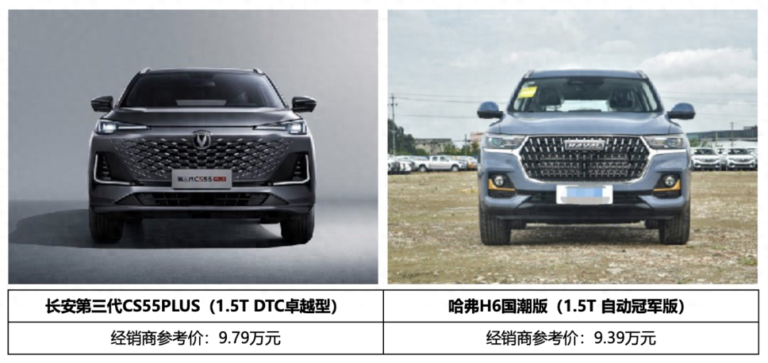 10万级紧凑型SUV甄选，长安第三代CS55PLUS PK 哈弗H6