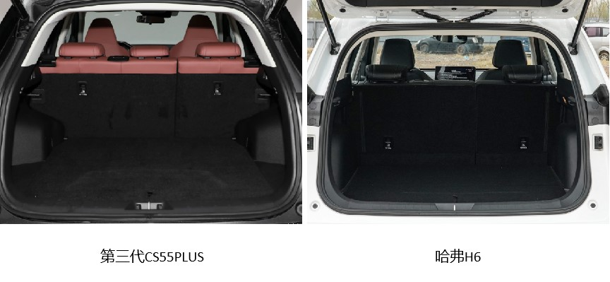 10万级紧凑型SUV甄选，长安第三代CS55PLUS PK 哈弗H6