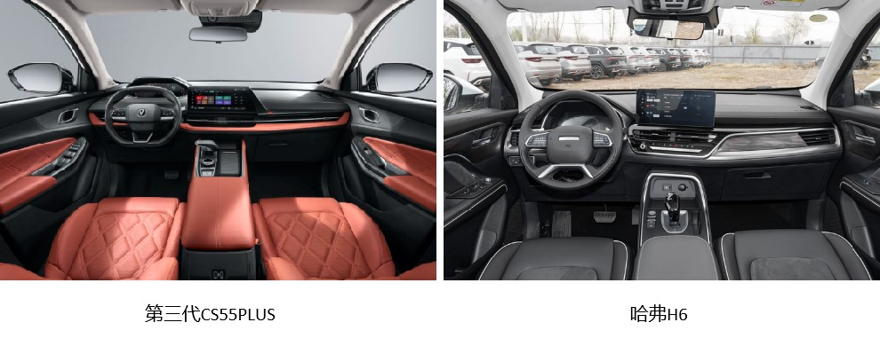 10万级紧凑型SUV甄选，长安第三代CS55PLUS PK 哈弗H6