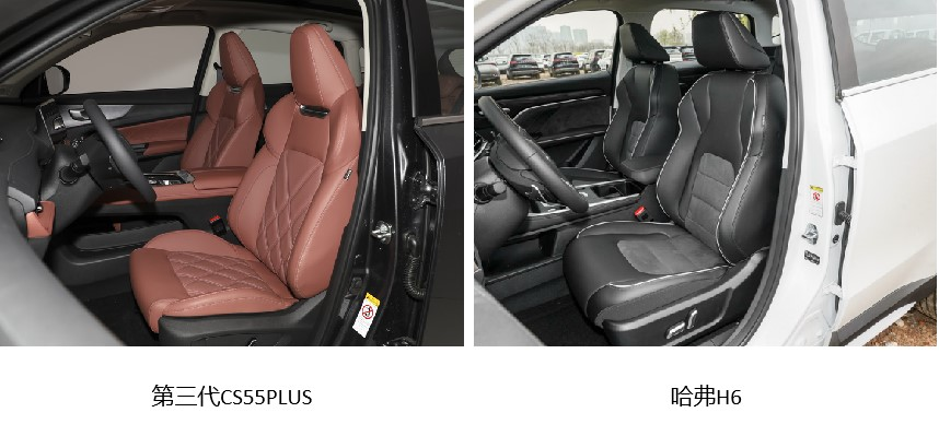 10万级紧凑型SUV甄选，长安第三代CS55PLUS PK 哈弗H6