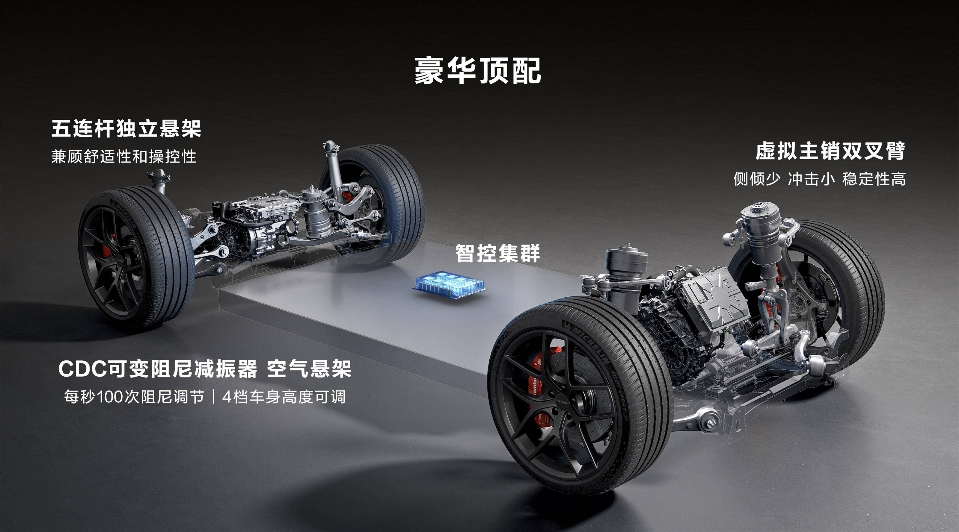 当华为开始做底盘，这事果然不简单