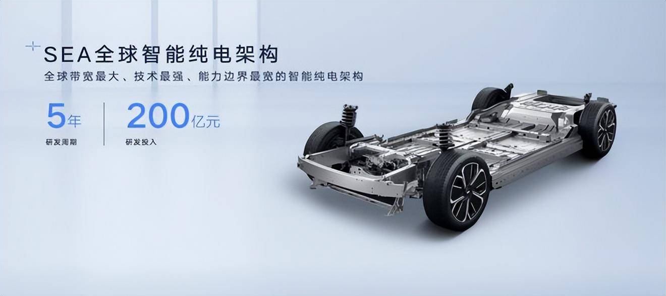 吉利银河E8将今晚预售 3.49秒破百/配45英寸巨屏