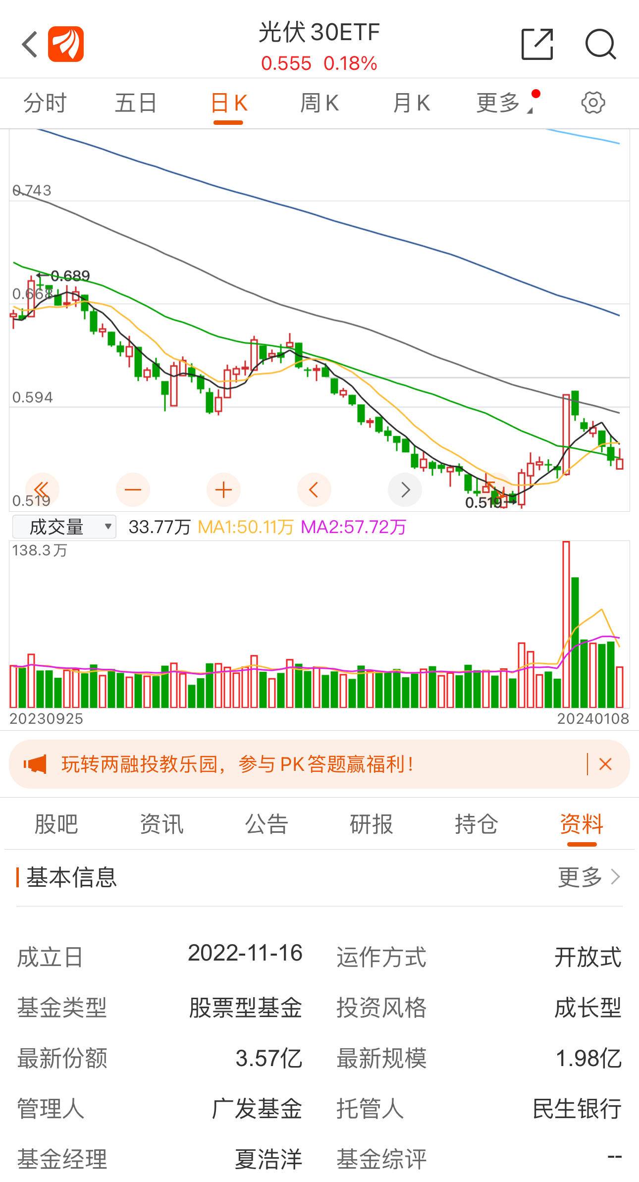 海上光伏N型组件开启光伏市场新“蓝海”！光伏30ETF（560980）逆势上涨0.18%，权重股晶澳科技涨超1%