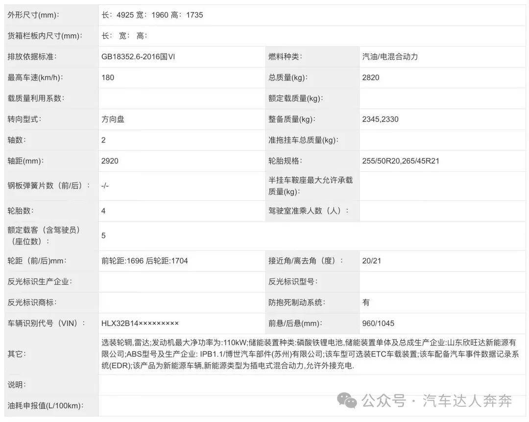 20多万买理想不是梦？“等等党”又赢了！理想L6将于4月上市