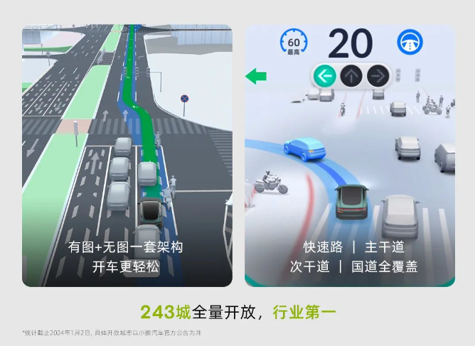 小鹏P7i限时调价 全系20.89万元起