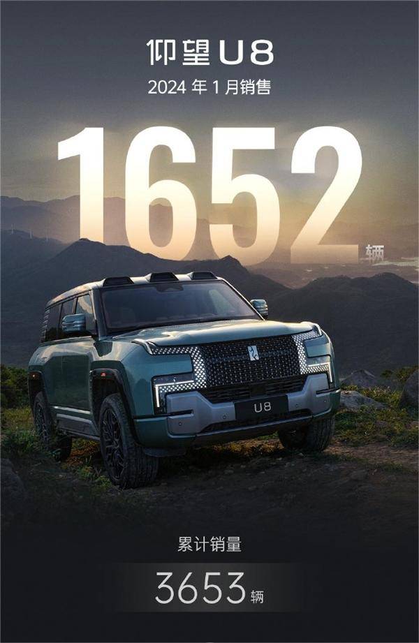 加价3万依然卖爆！仰望U8车型1月销量1652台