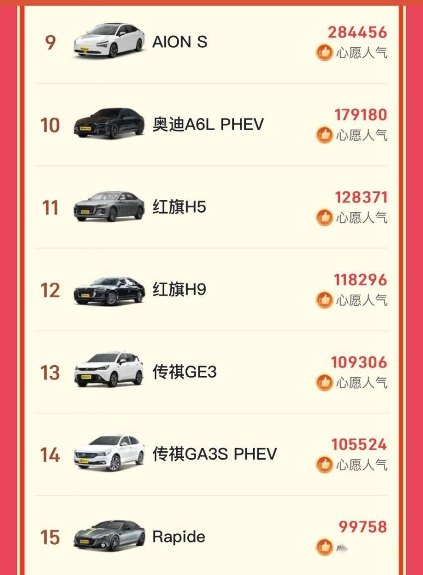 2024人气排行，小米SU7力压问界M9，奥迪A3竟排第三