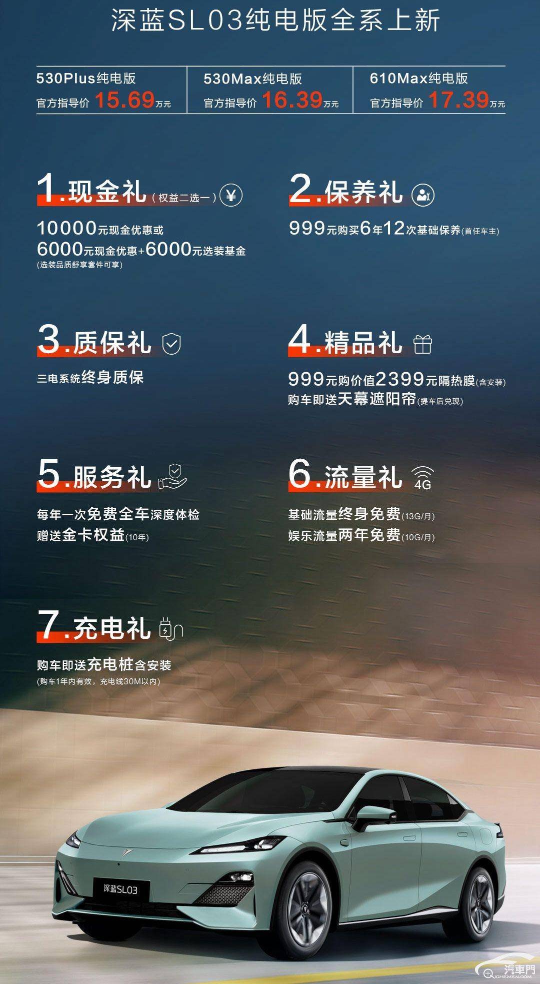 售15.69万起 新款深蓝SL03纯电版上市
