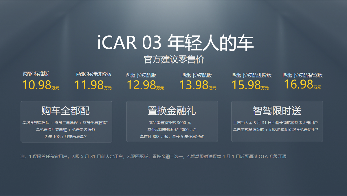 年度爆款来袭！iCAR 03山东区域正式上市，10.98万起售