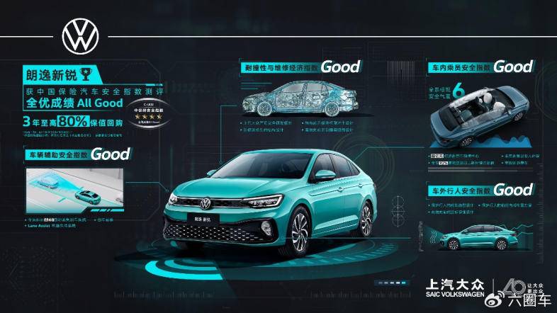 安全无价！朗逸新锐C-IASI测评All Good！