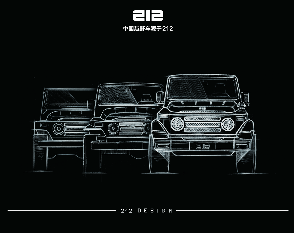 全新BJ212动力单元预测：配备沈航三菱2.0T发动机