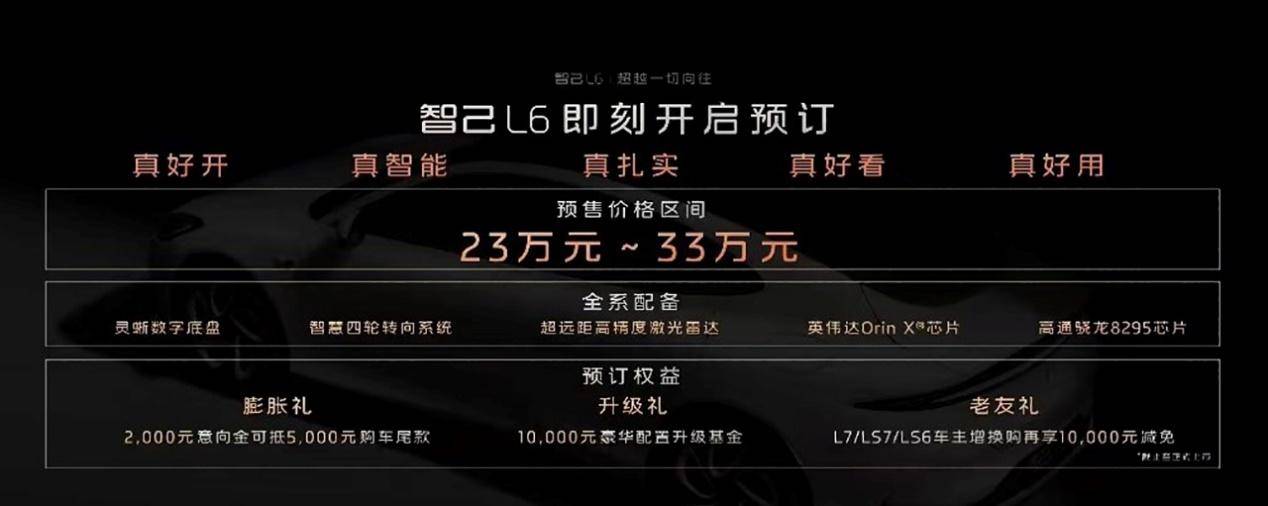 智己L6处处碰瓷小米SU7 预售价23-33万元合适吗？