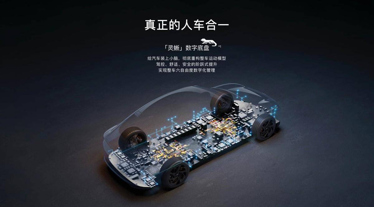 来大河车展看智己L6，空悬＋CDC配齐，续航超1000Km