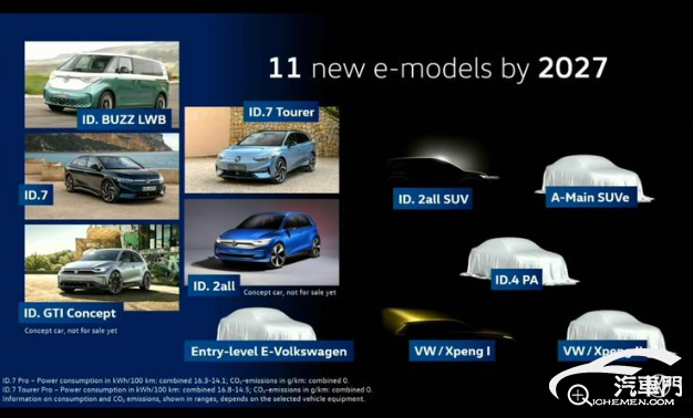 大众将推出4款CMP平台紧凑型电动车