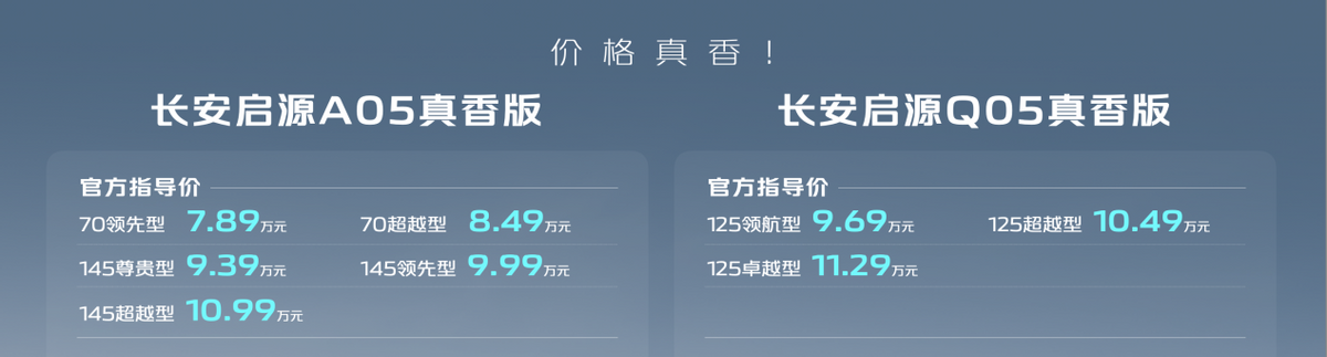 9万块买电混长续航，只有长安启源A05/Q05