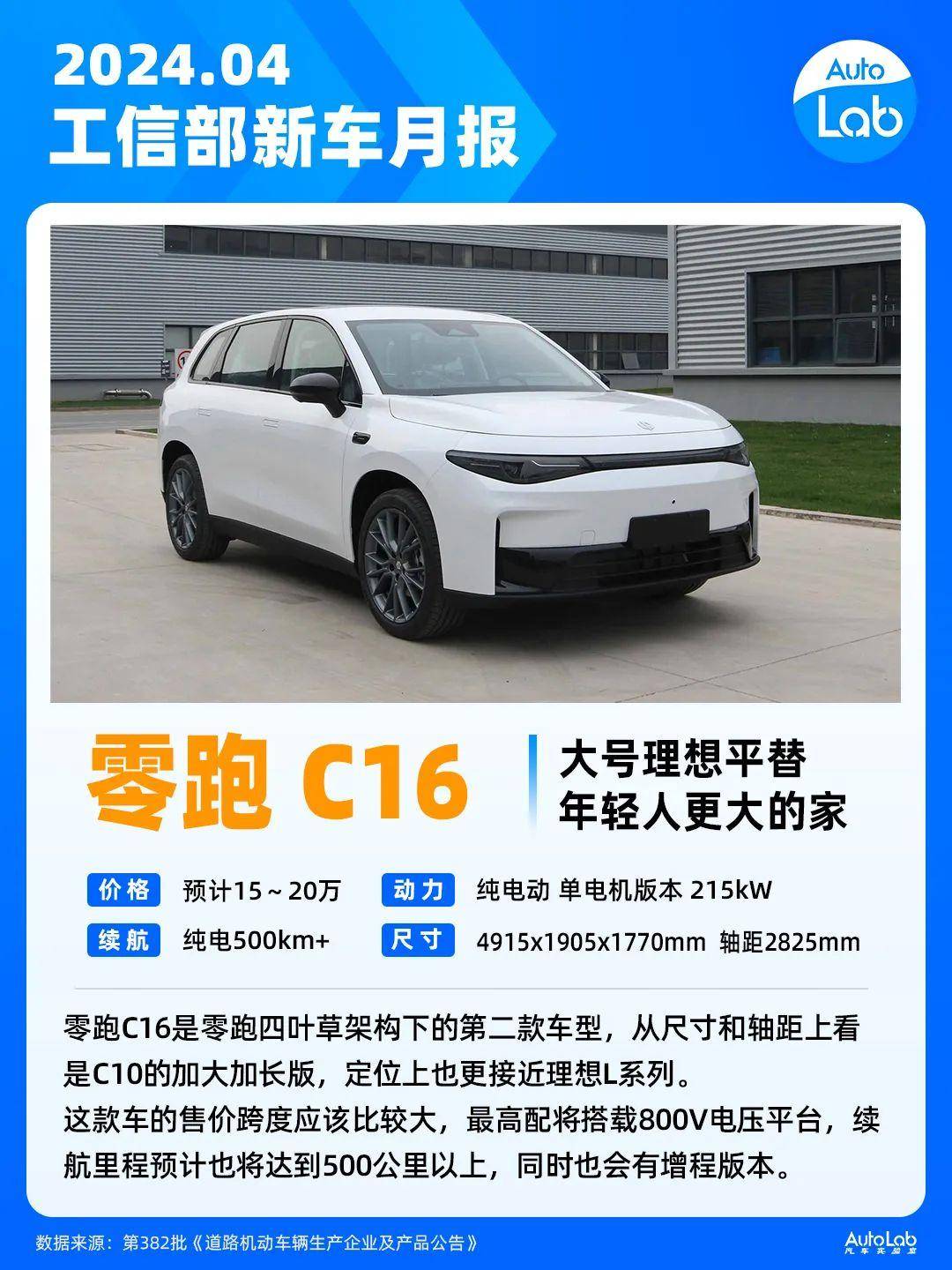 4月工信部新车展：理想L6平替、GL8插混版，还有两款猎装车