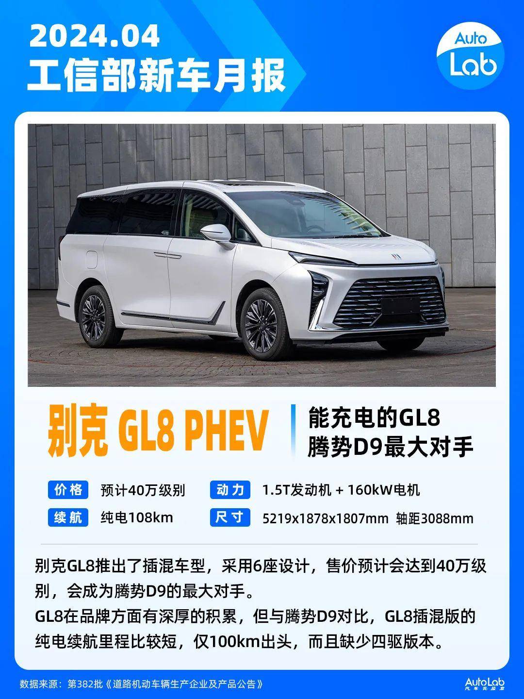 4月工信部新车展：理想L6平替、GL8插混版，还有两款猎装车