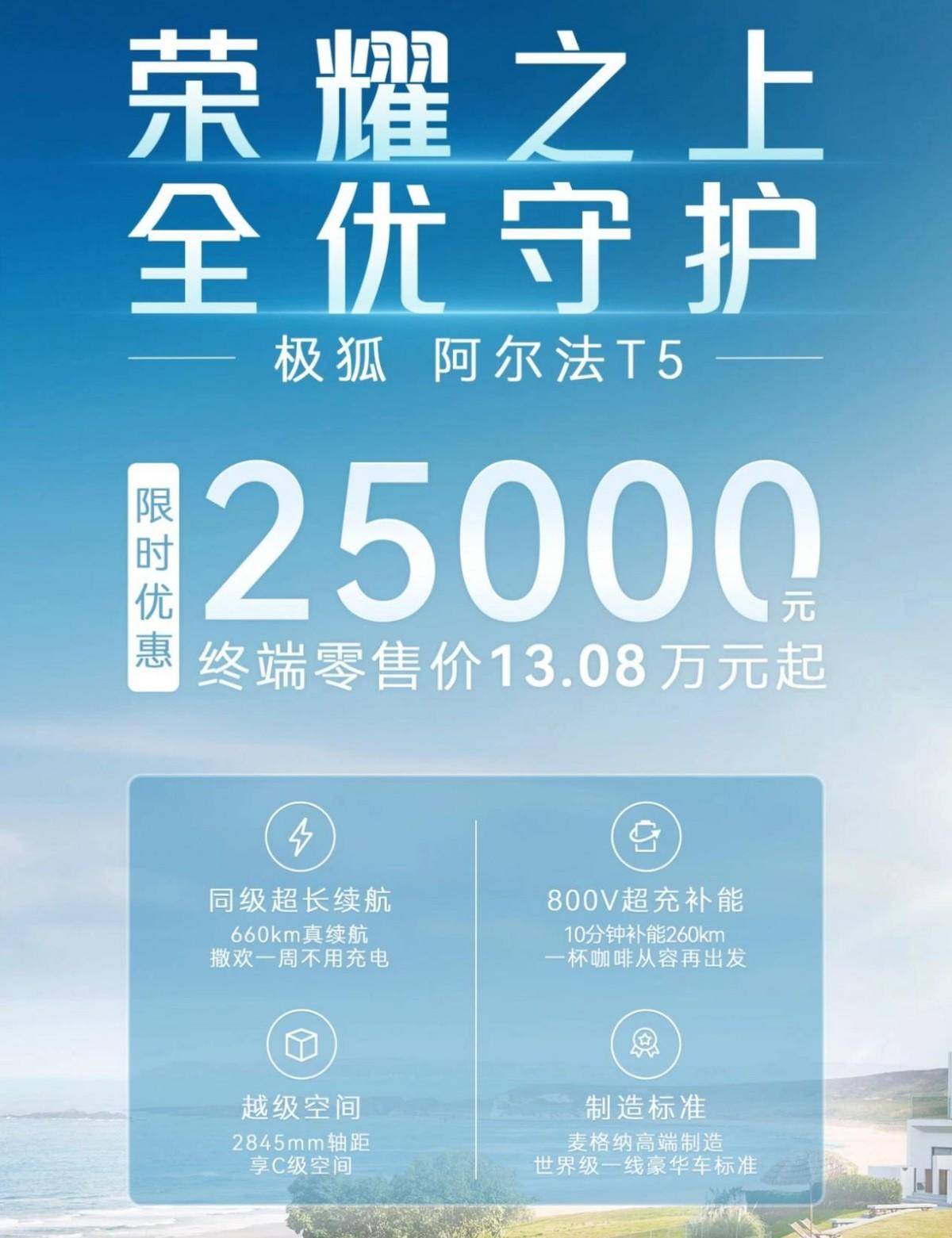阿尔法T5和零跑C11，谁才是15-20万纯电SUV的更优选？