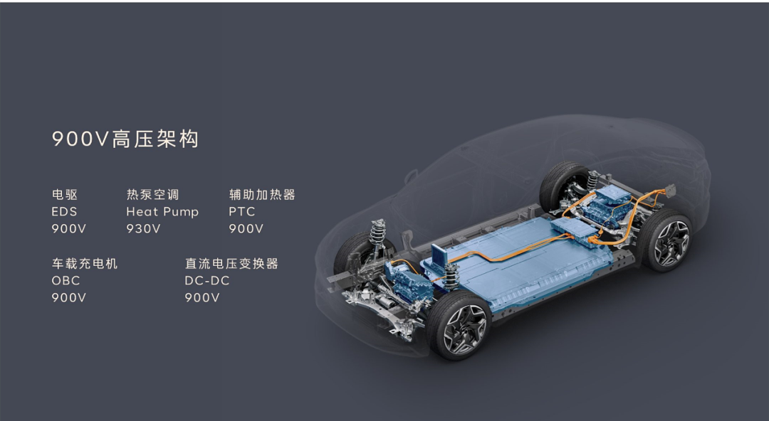 乐道L60会成为黑马吗？乐道L60将于9月份上市，预售价21.99万