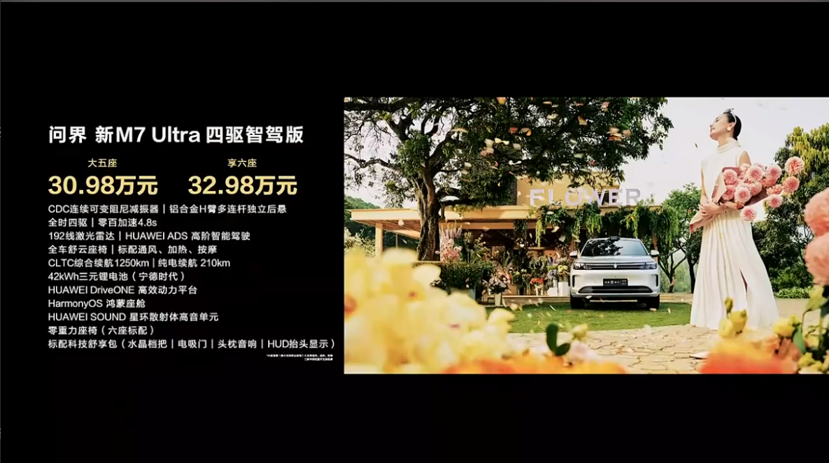 AITO问界新M7 Ultra实现上市即交付，品牌累计交付量破30万辆