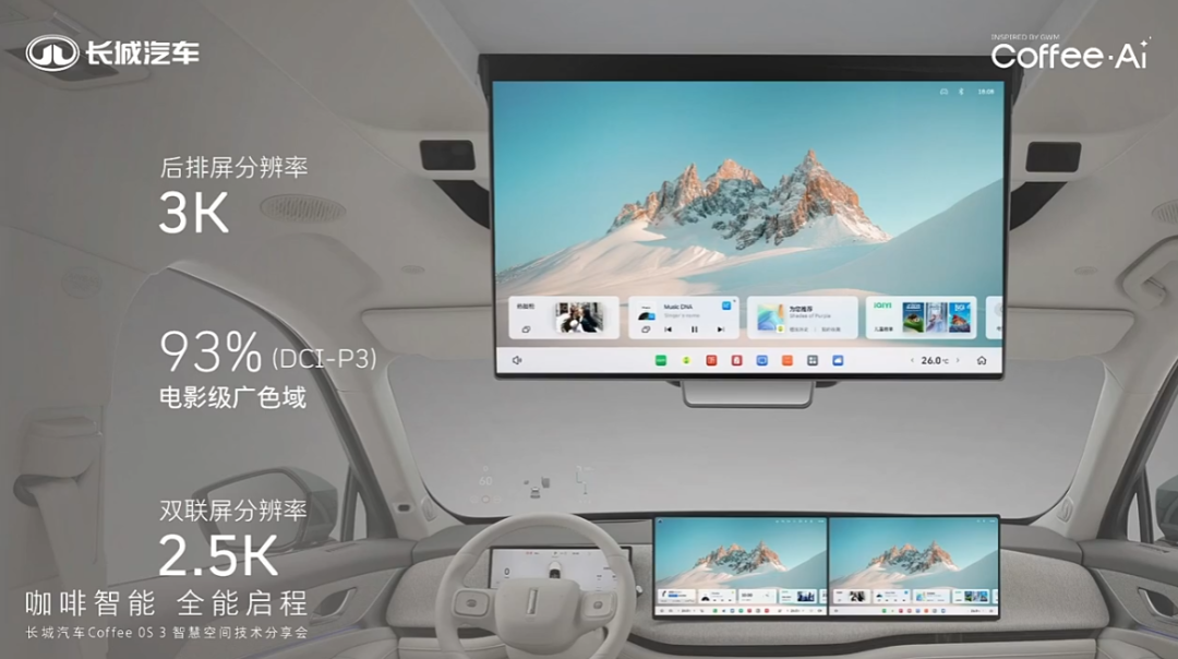 魏总再直播，揭秘长城Coffee OS 3，速度流畅体验更好