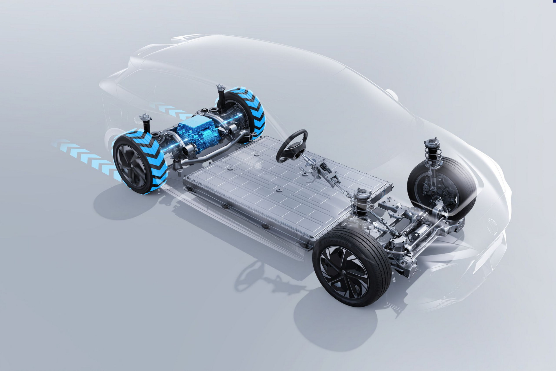 上汽MG4 EV与大众ID.3横评：无需情感来加分，名爵可靠实力取胜