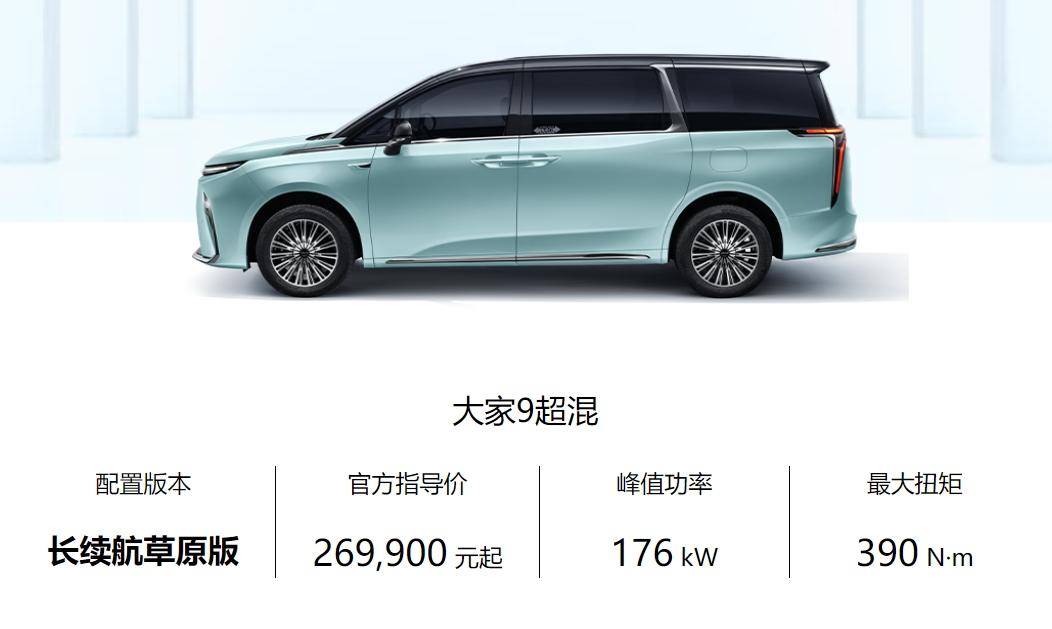香港销量第一MPV，长近5.3m，6/7座，搭1.5T超混，纯电能跑225km