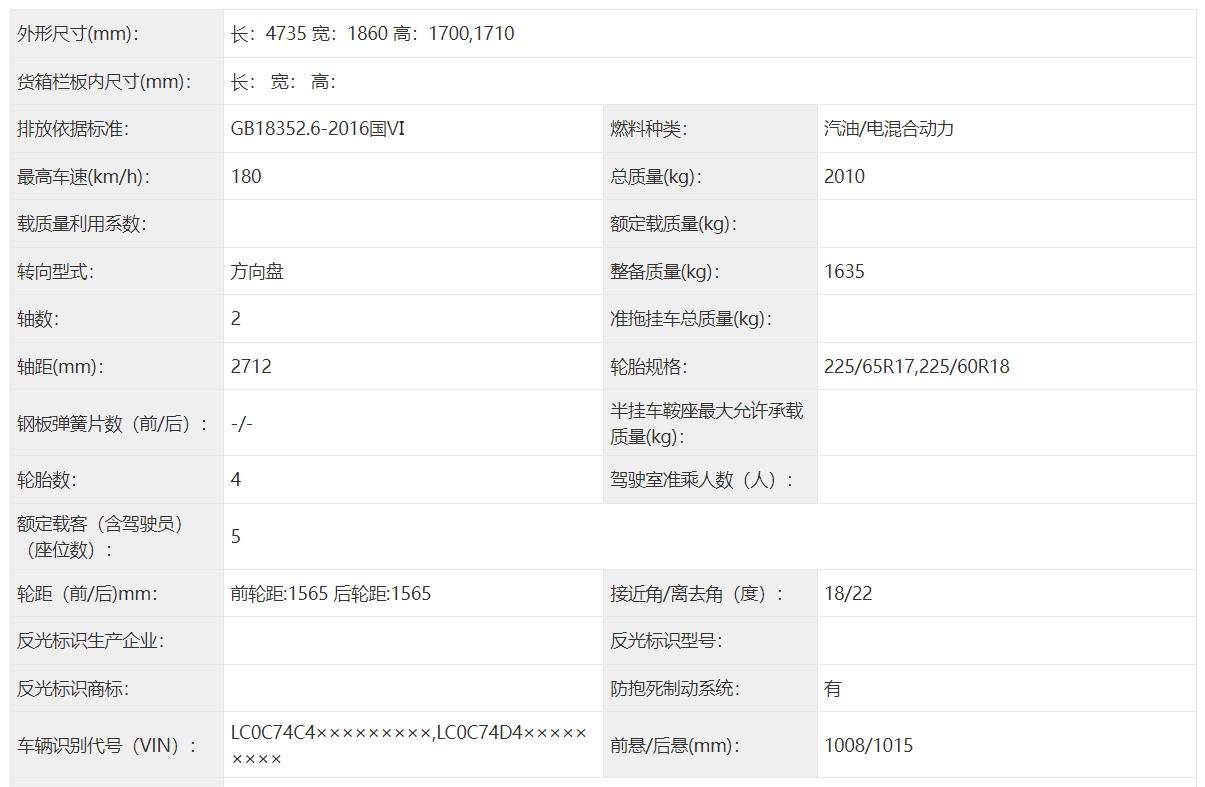BYD两款“工业奇迹”SUV，DM5.0插混，纯电跑93km，油耗4.9L，价格或有惊喜