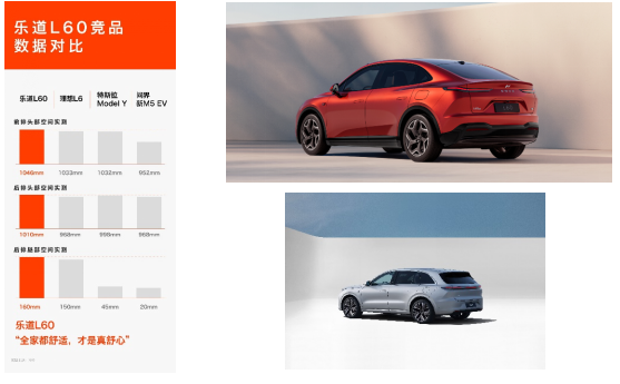 “蔚来”乐道L60要硬刚理想L6？
