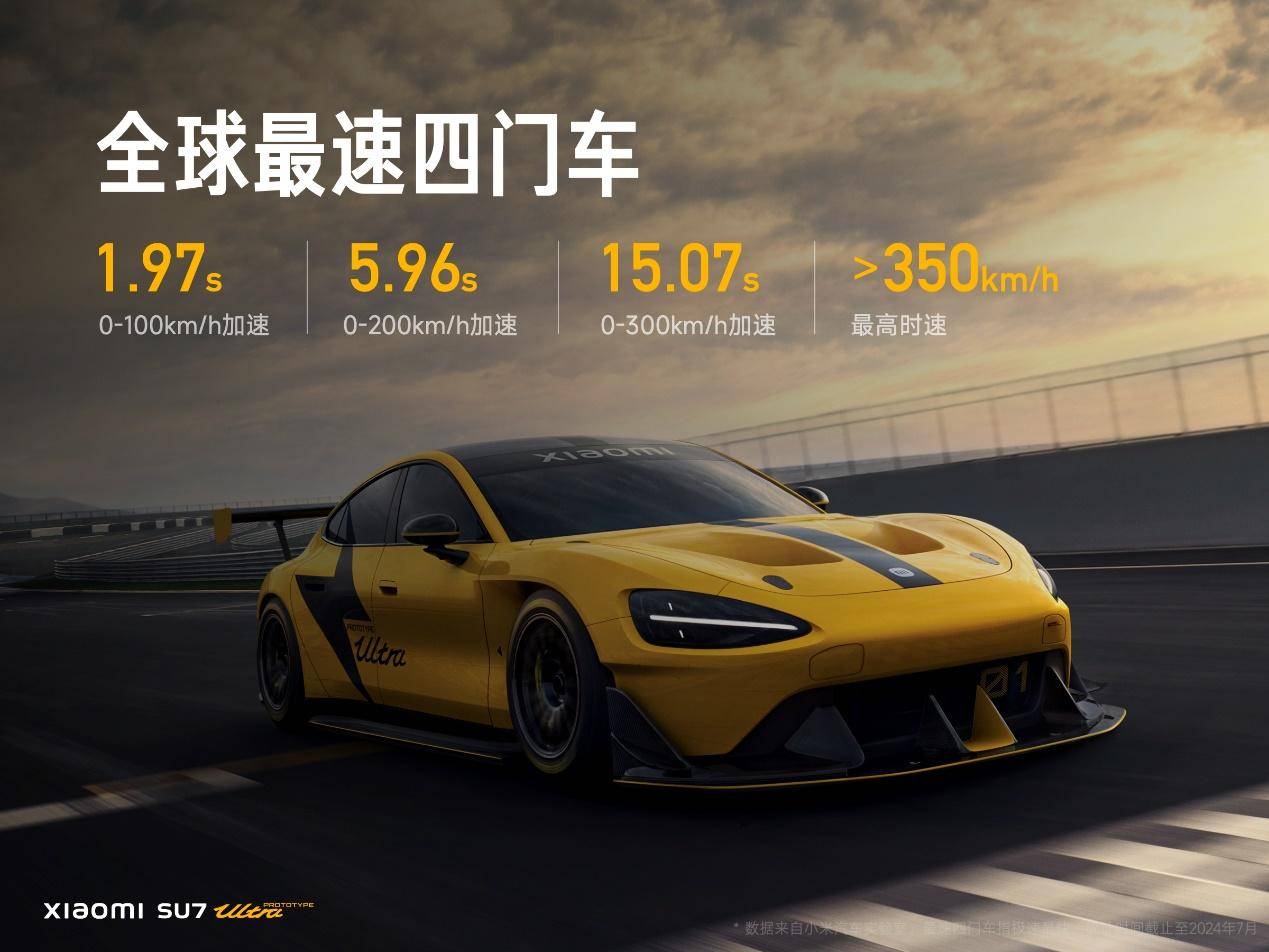 小米正式宣战保时捷，雷军要做国内开车最好的车企老板之一