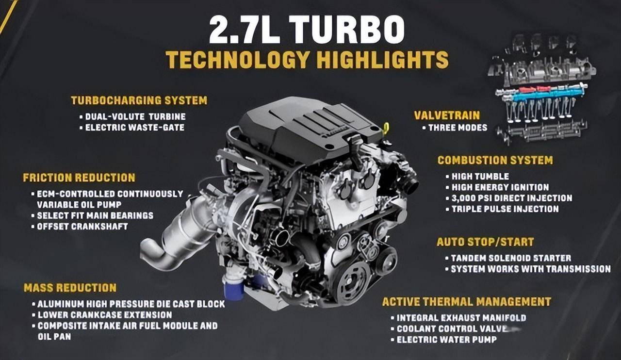 雪佛兰太浩（TAHOE）翌日上市：四缸2.7T的大型SUV，65万贵不贵？