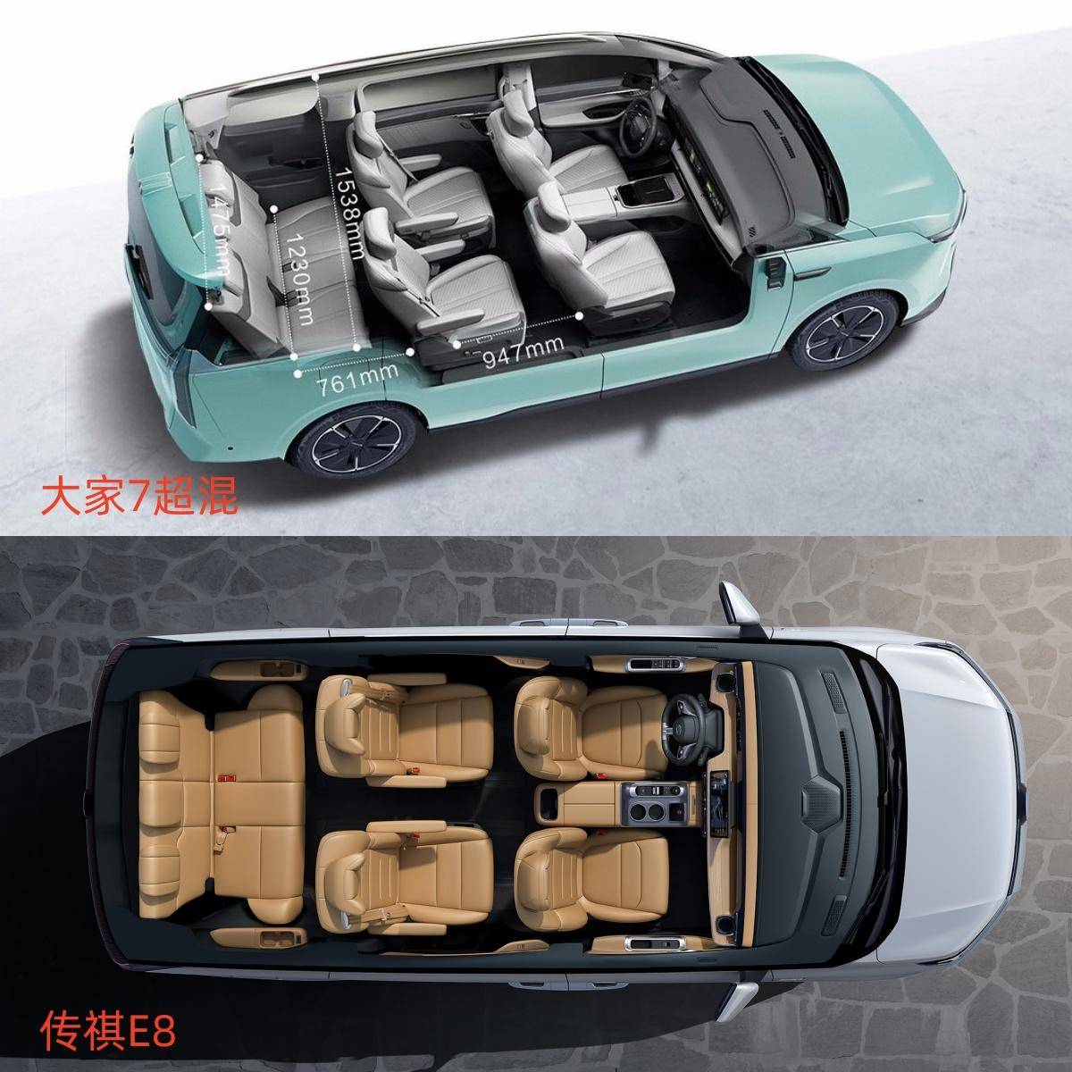 20万级MPV价格拿下40万级豪配？何必看传祺E8，大家7超混不香吗？