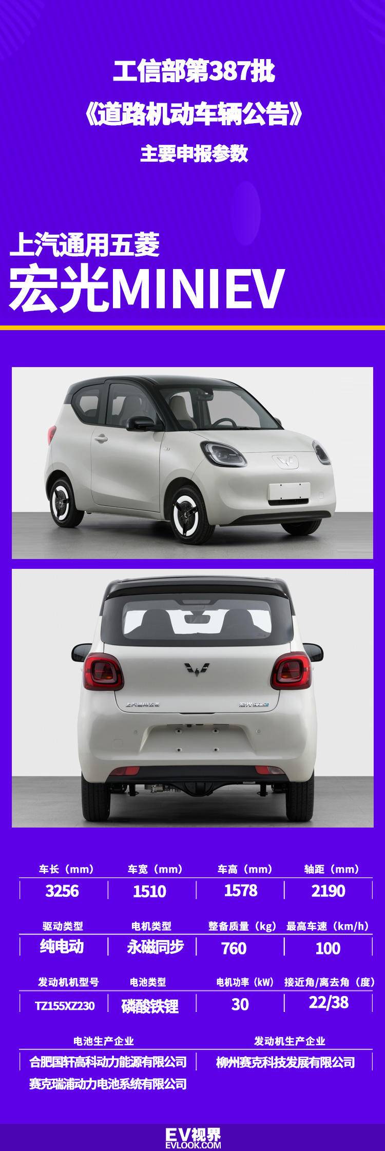 外观换新颜，全新五菱宏光MINIEV申报图曝光
