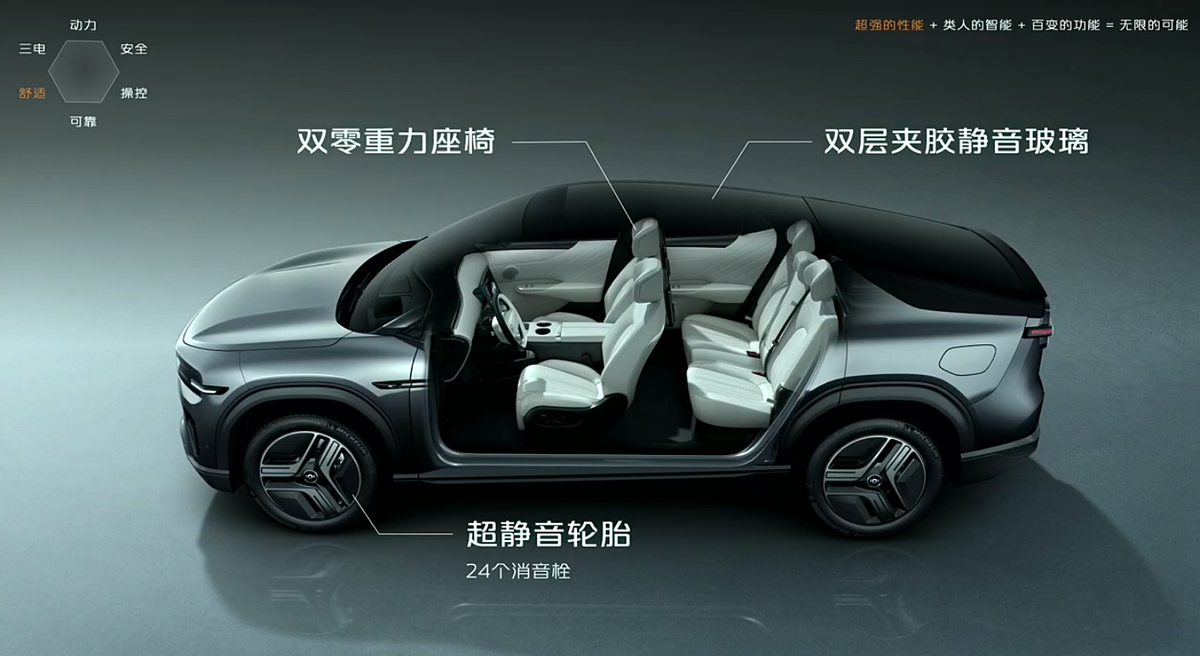 启源E07预售，24.99万元起，高阶智驾包限量免费