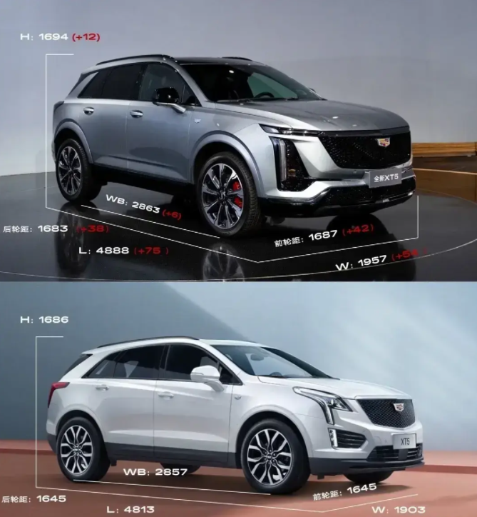 凯迪拉克全新XT5开启预售：预售价27.99万起，未上市便官降12万？