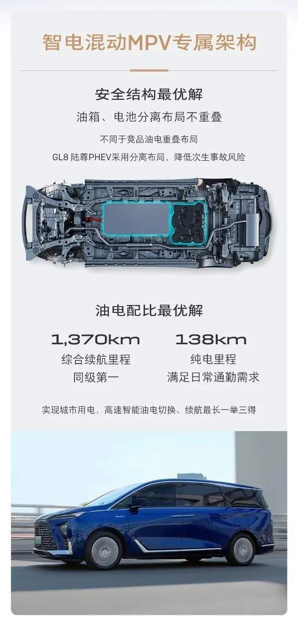 别克GL8 PHEV销量超油车，8月份卖了4234辆，35.99万的售价怎么样