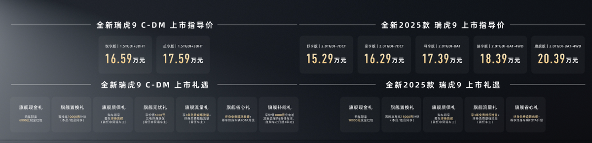 油电双星2025款瑞虎9/C-DM、全新瑞虎8PLUS兰州十一国际车展闪耀上市