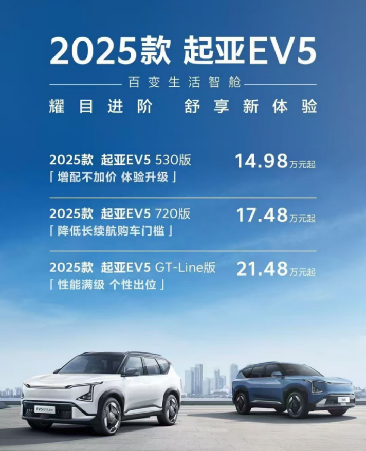 2024广州车展丨增配不加价，2025款EV5售价14.98万元起