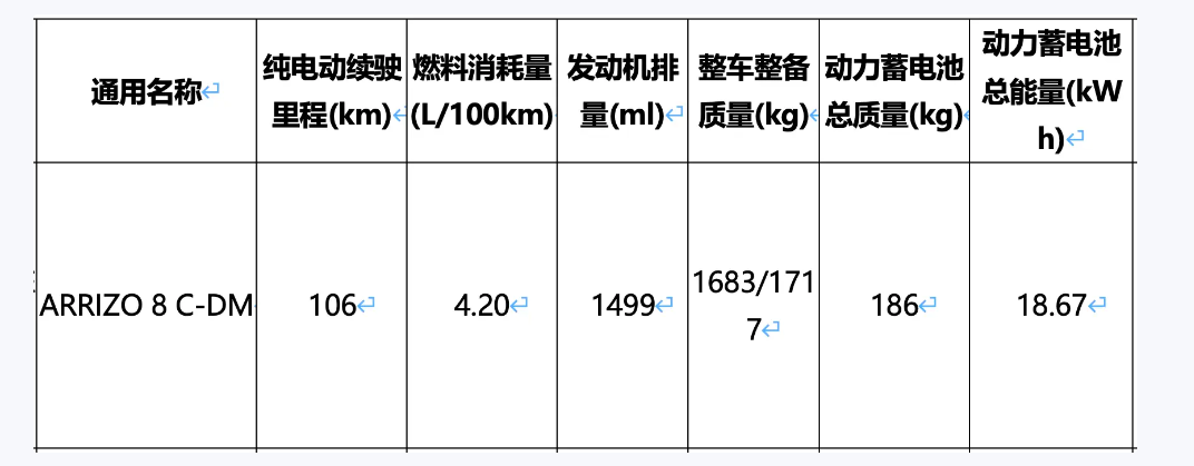 风云A8亲兄弟？艾瑞泽8C-DM开始申报，升级独立后悬挂