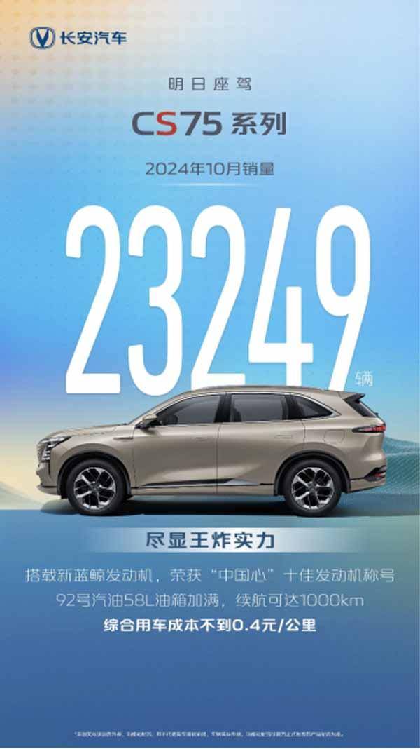 巅峰之作 十年有你，长安第四代CS75 PLUS愉悦试驾体验营兰州站热血登场